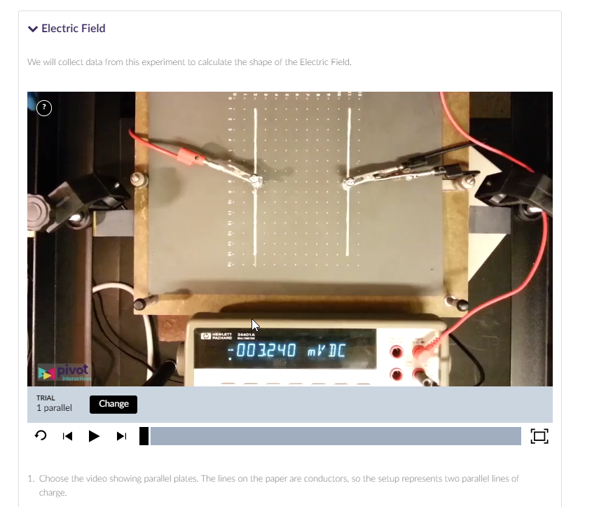 Electric Field We will collect data from this | Chegg.com