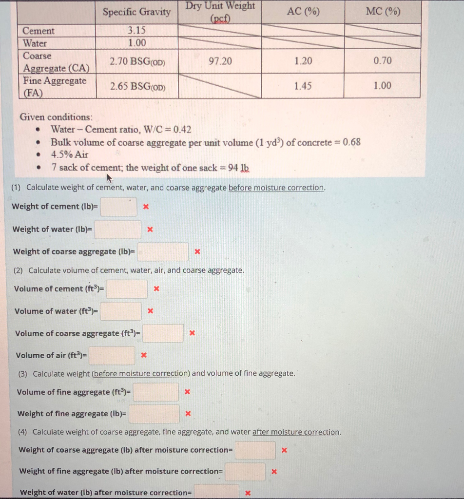 Dry Unit Weight pcf) Specific Gravity АС (96) MC (90) | Chegg.com