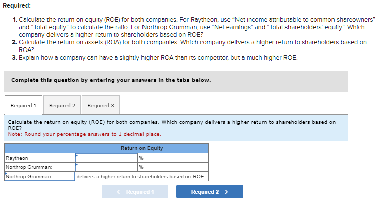 Solved \begin{tabular}{|c|c|c|c|c|c|c|c|c|c|c|} \hline | Chegg.com