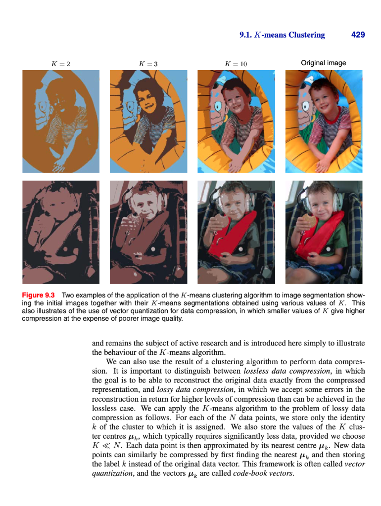 The k-means algorithm performs optimisation on an | Chegg.com