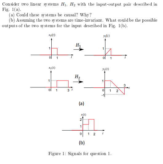 Solved Consider two linear systems H1,H2 ﻿with the | Chegg.com