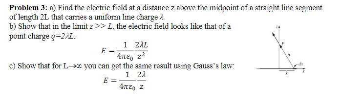 Solved Problem 3: a) Find the electric field at a distance z | Chegg.com