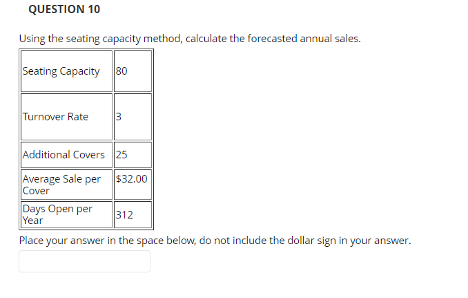 Solved Using the seating capacity method, calculate the | Chegg.com