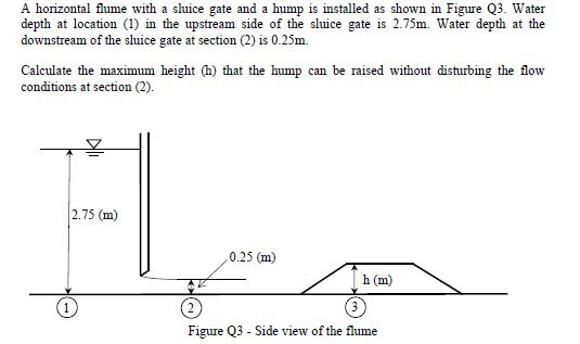 Solved A horizontal flume with a sluice gate and a hump is | Chegg.com