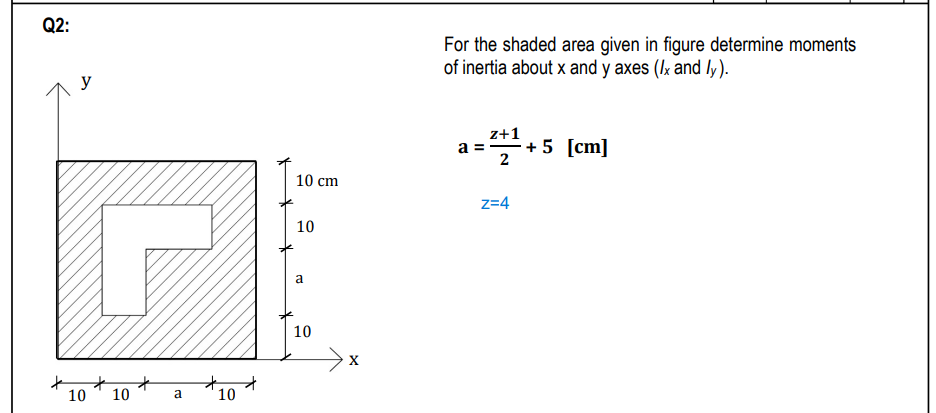 Solved For the shaded area given in figure determine moments | Chegg.com