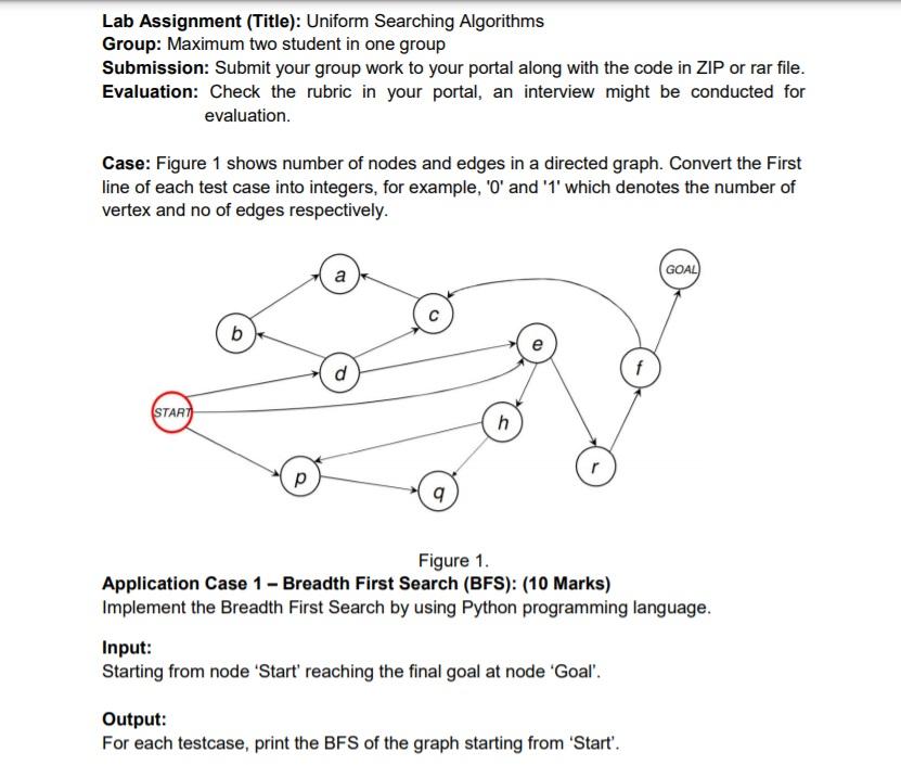 Solved Lab Assignment (Title): Uniform Searching Algorithms | Chegg.com
