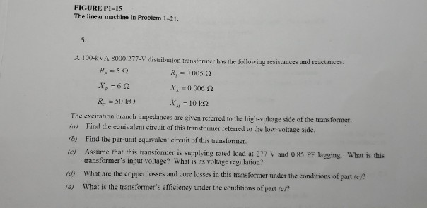 Solved FIGURE P1-15 The linear machine in Problem 1-21. A | Chegg.com