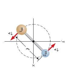 Solved A light rigid rod of length ℓ = 1.00 m in | Chegg.com
