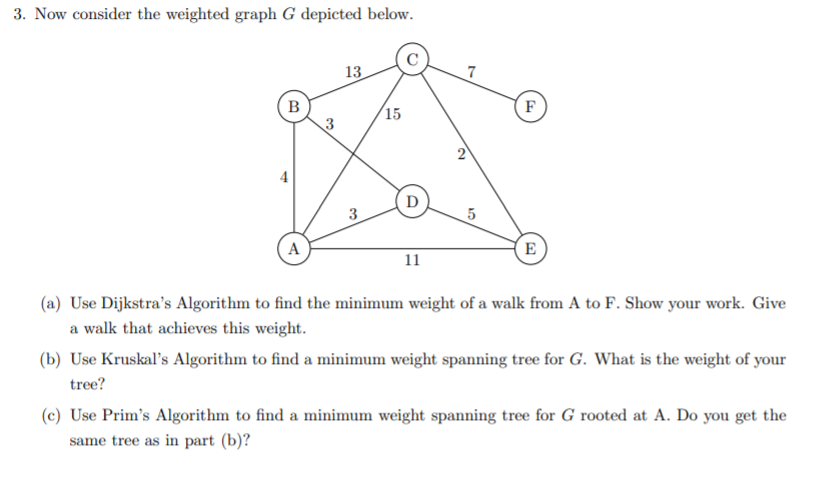 Solved 3. Now consider the weighted graph G depicted below. | Chegg.com
