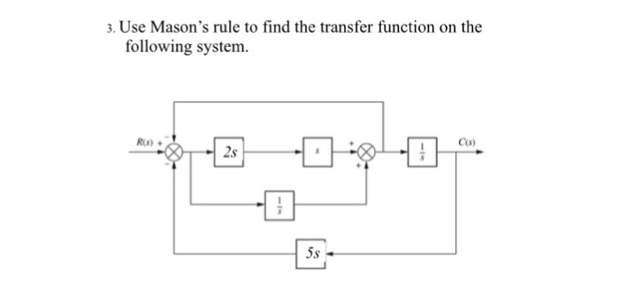 Solved Use Mason’s Rule to find the transfer function of the | Chegg.com