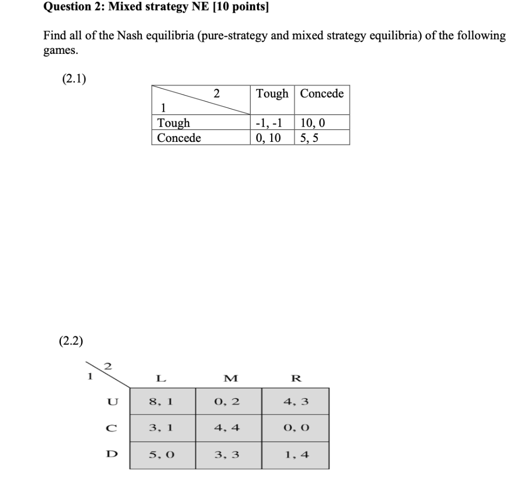 Question 2: Mixed strategy NE [10 points) Find all of | Chegg.com