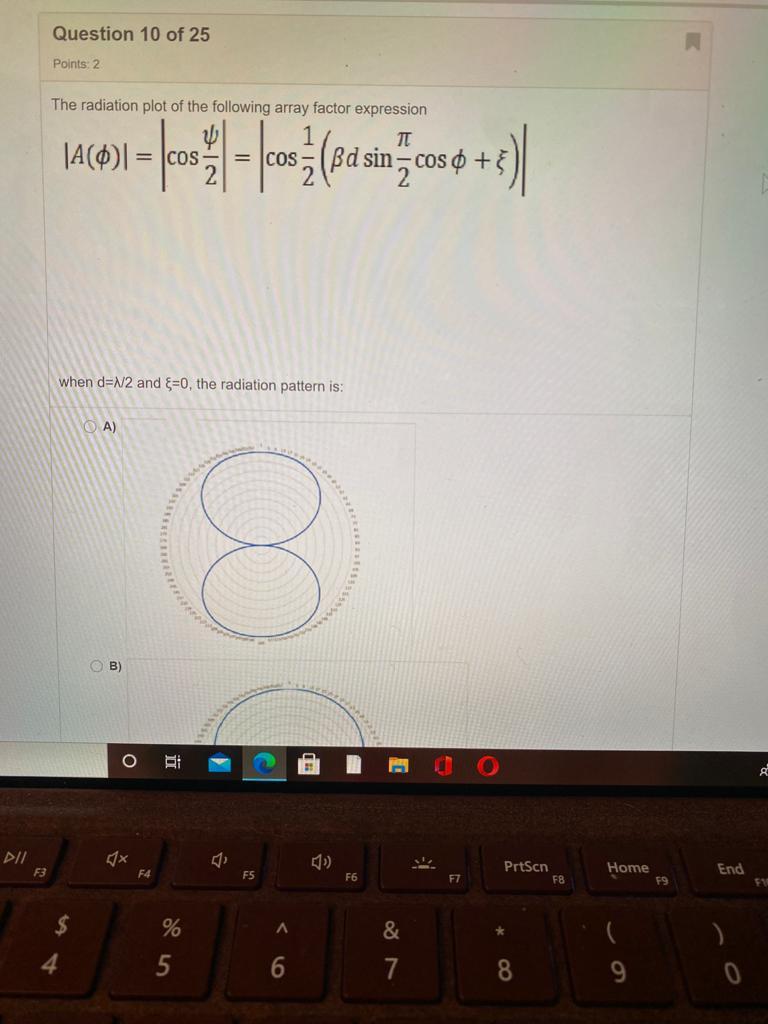 Solved Question 10 of 25 Points: 2 The radiation plot of the | Chegg.com
