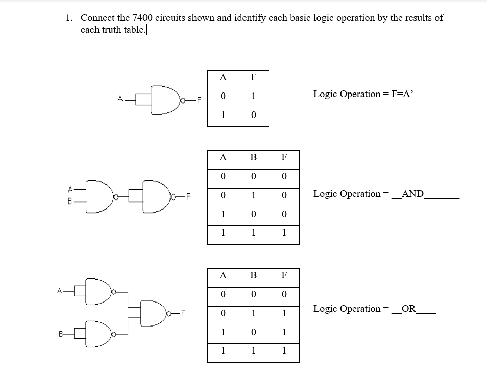 Solved 1. Connect the 7400 circuits shown and identify each | Chegg.com