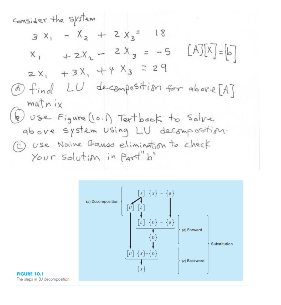 Solved consider the system | Chegg.com