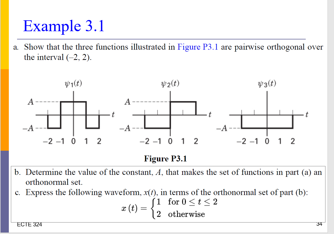 Solved A Show That The Three Functions Illustrated In