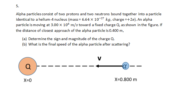 Solved Alpha particles consist of two protons and two | Chegg.com