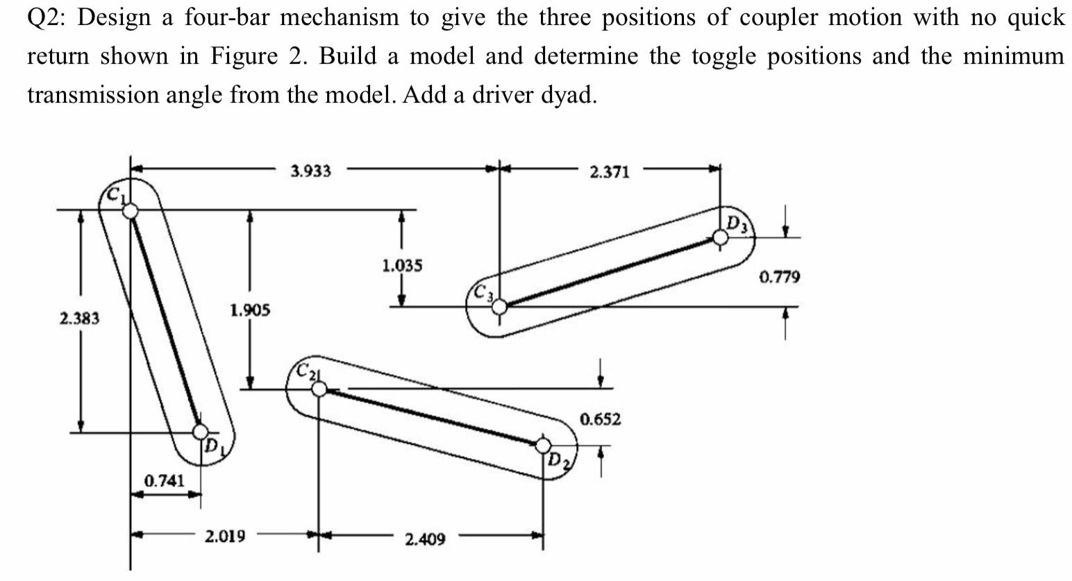 Solved Q2: Design a four-bar mechanism to give the three | Chegg.com