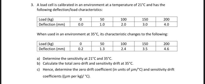 Solved 3. A load cell is calibrated in an environment at a | Chegg.com
