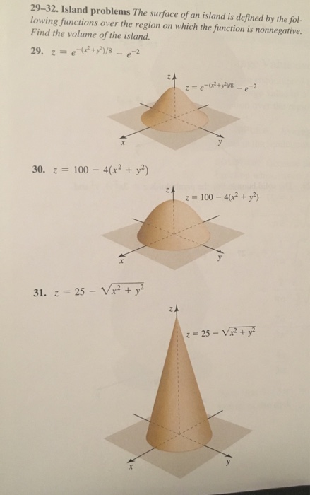 Solved 29-32. Island problems The surface of an island is | Chegg.com