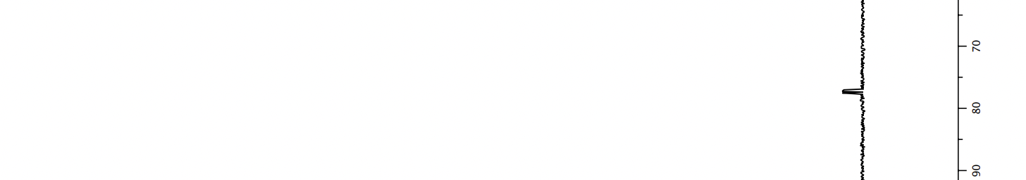 Solved Analyze the characterization data for the unknown | Chegg.com