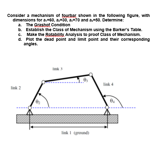 Solved Consider a mechanism of fourbar shown in the | Chegg.com Solved Consider a mechanism of fourbar shown in the | Chegg.com