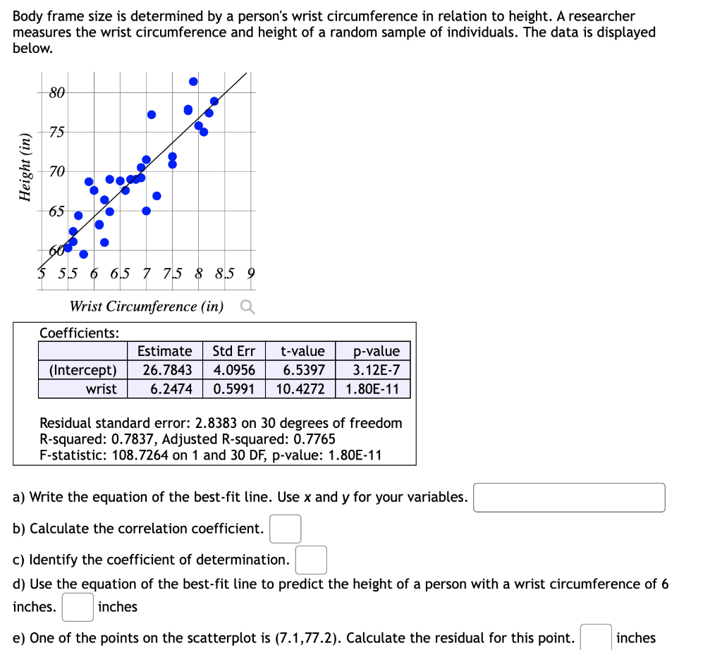 Solved Body frame size is determined by a person's wrist | Chegg.com