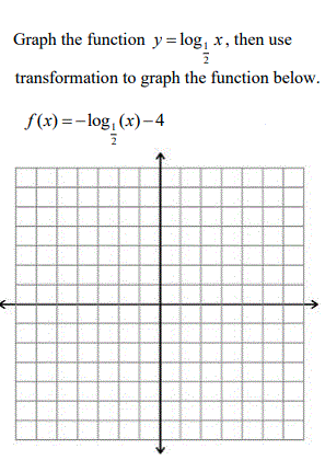 Solved Graph the function y = log, x, then use 3 | Chegg.com