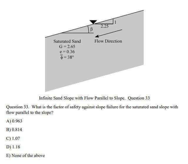 Solved 2.25 Saturated Sand Flow Direction G = 2.65 e = 0.36 | Chegg.com
