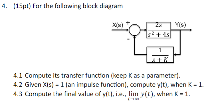 Solved (15pt) ﻿For the following block diagram4.1 ﻿Compute | Chegg.com