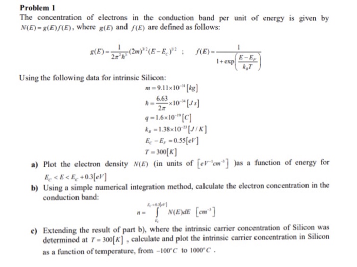 Solved Problem The concentration of electrons in the | Chegg.com