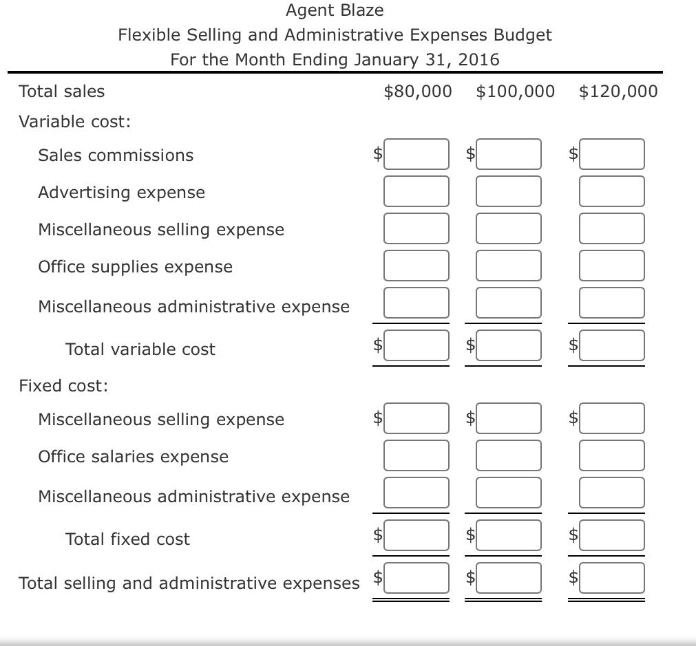 Solved Agent Blaze uses flexible budgets that are based on | Chegg.com