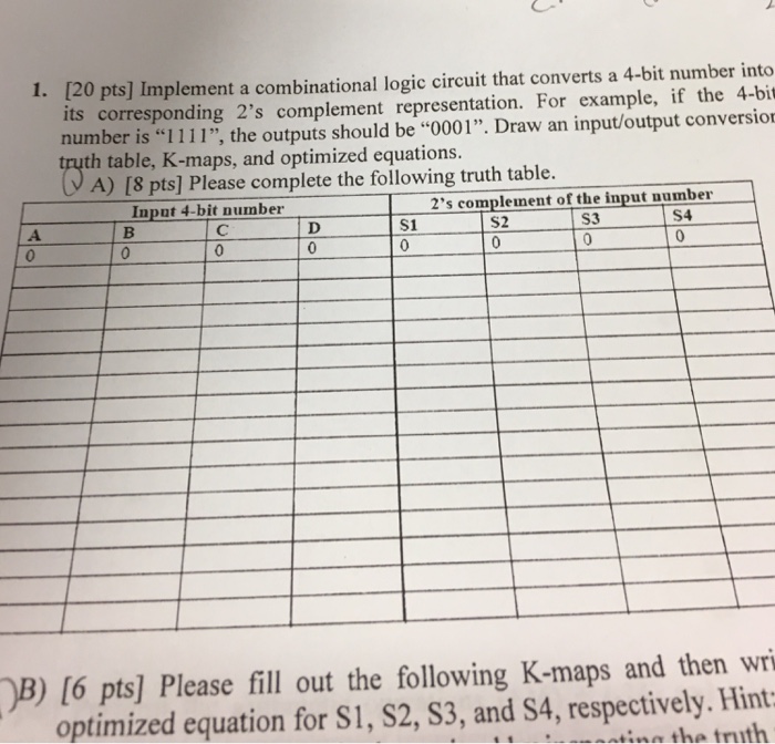 Solved 1. [20 pts] Implement a combinational logic circuit | Chegg.com