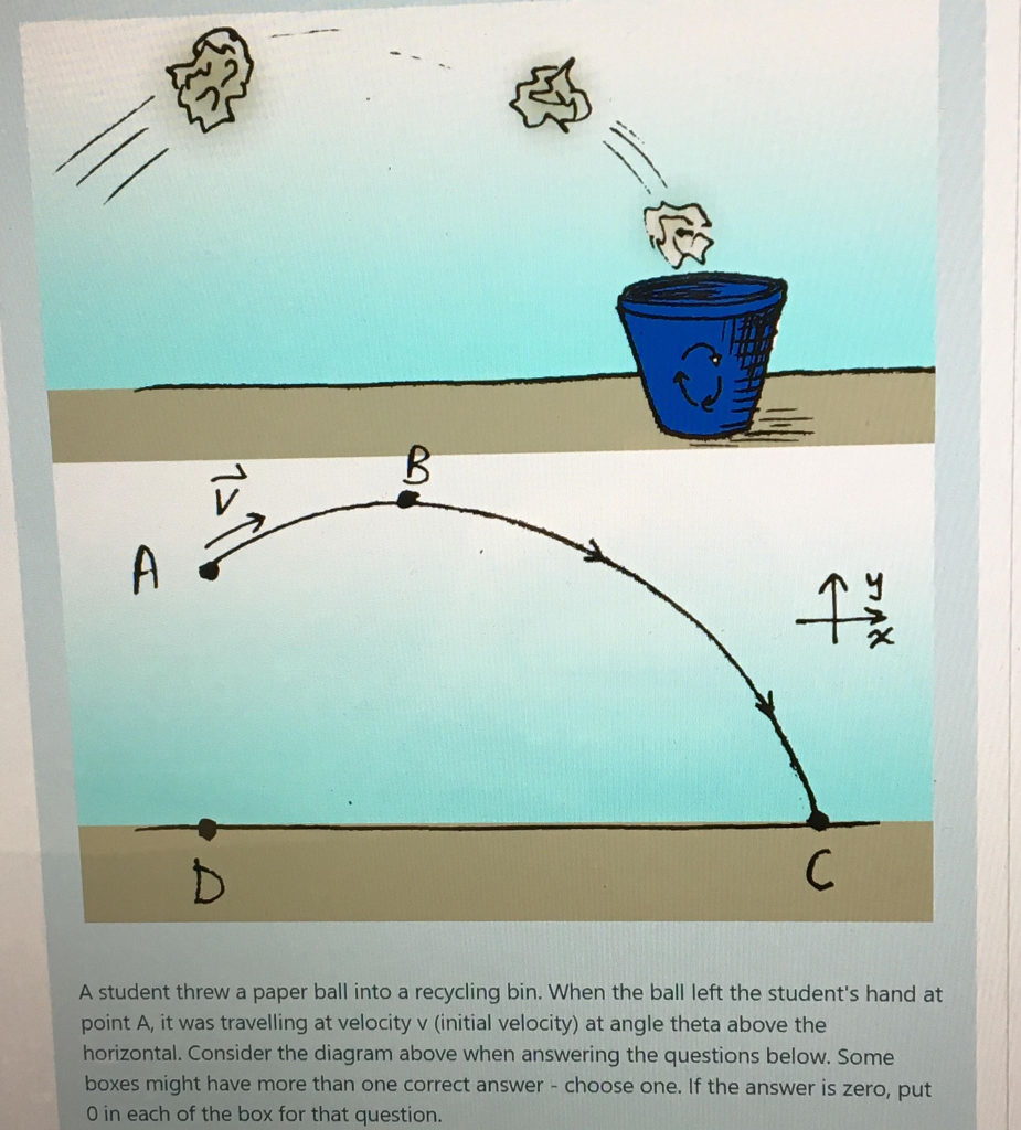 Solved I need explanation on how to solve the following | Chegg.com