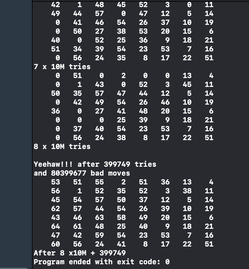 Solved Can you help my with c++ visual studio? Knight's | Chegg.com
