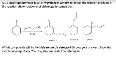 Solved A UV spectrophotometer is set at wavelength 254 nm to | Chegg.com