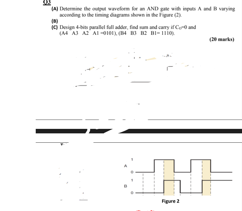 Solved 03 (A) Determine the output waveform for an AND gate | Chegg.com