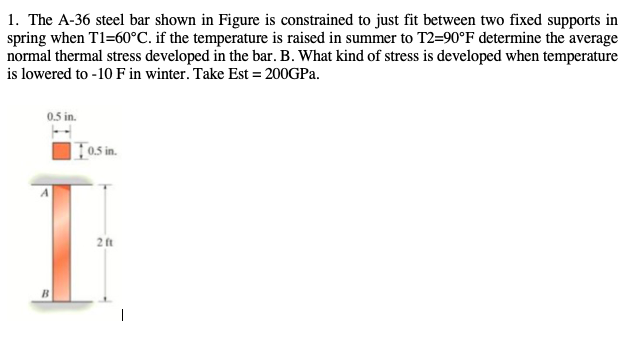 Solved 1. The A-36 steel bar shown in Figure is constrained | Chegg.com