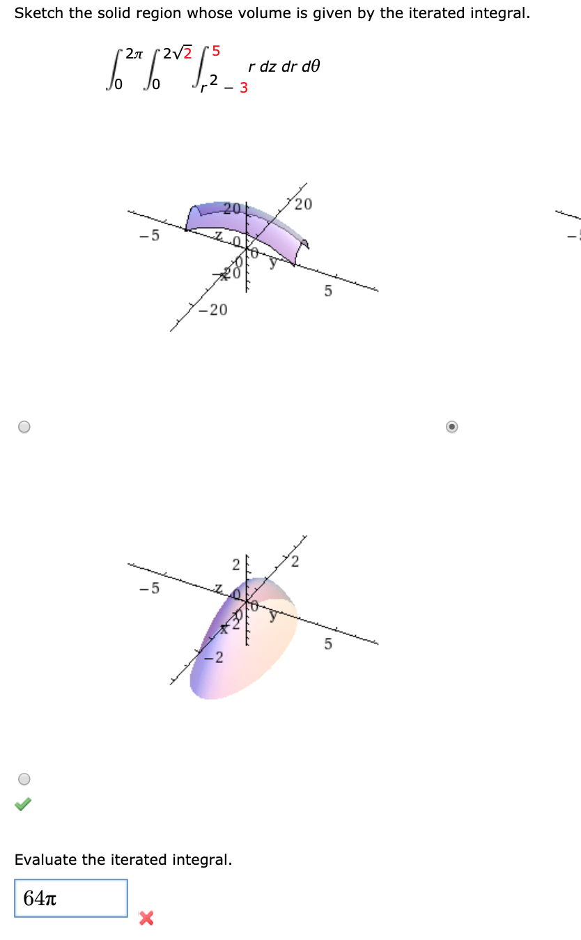 Solved Sketch the solid region whose volume is given by the | Chegg.com