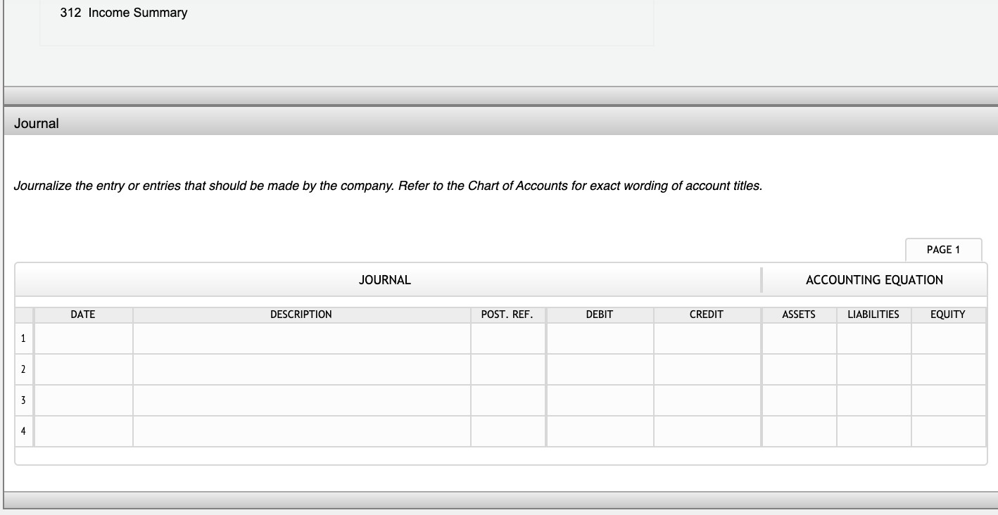 Solved 312 Income Summary Journal Journalize the entry | Chegg.com