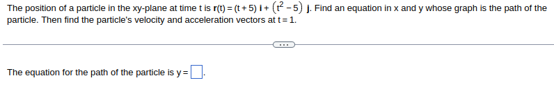 Solved The position of a particle in the xy-plane at time t | Chegg.com