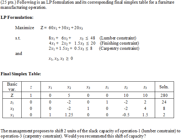 Solved (25 pts. Following is an LP fomulation and its | Chegg.com