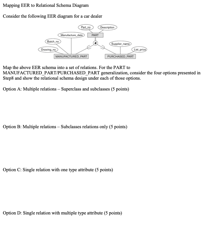 Mapping EER to Relational Schema Diagram Consider the | Chegg.com