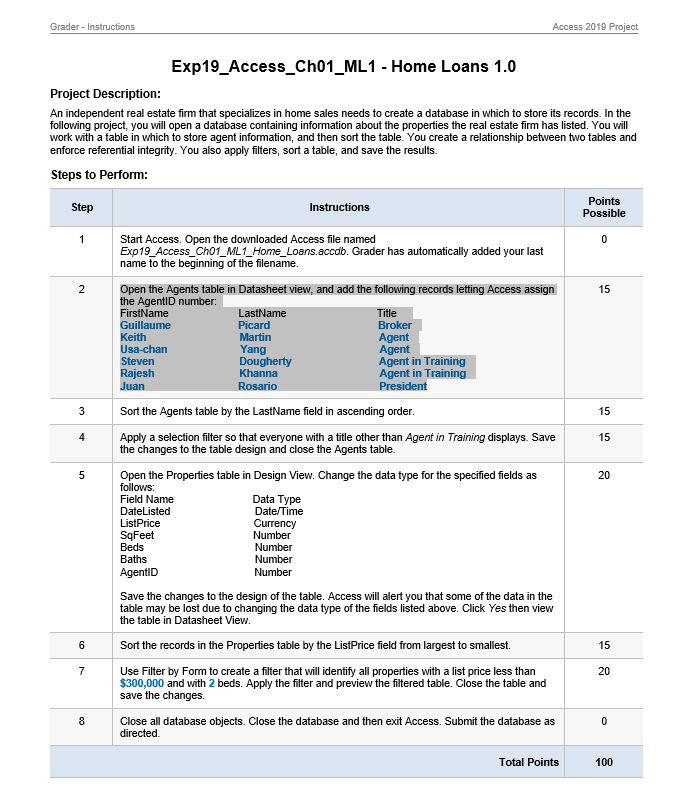 Solved Grader - Instructions Access 2019 Project | Chegg.com