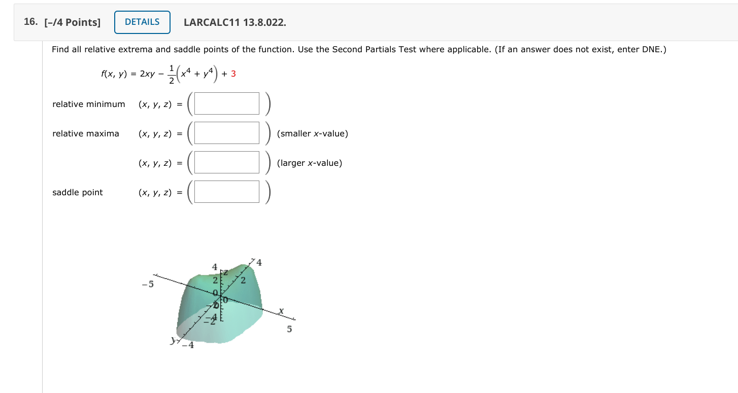 Solved Find all relative extrema and saddle points of the | Chegg.com