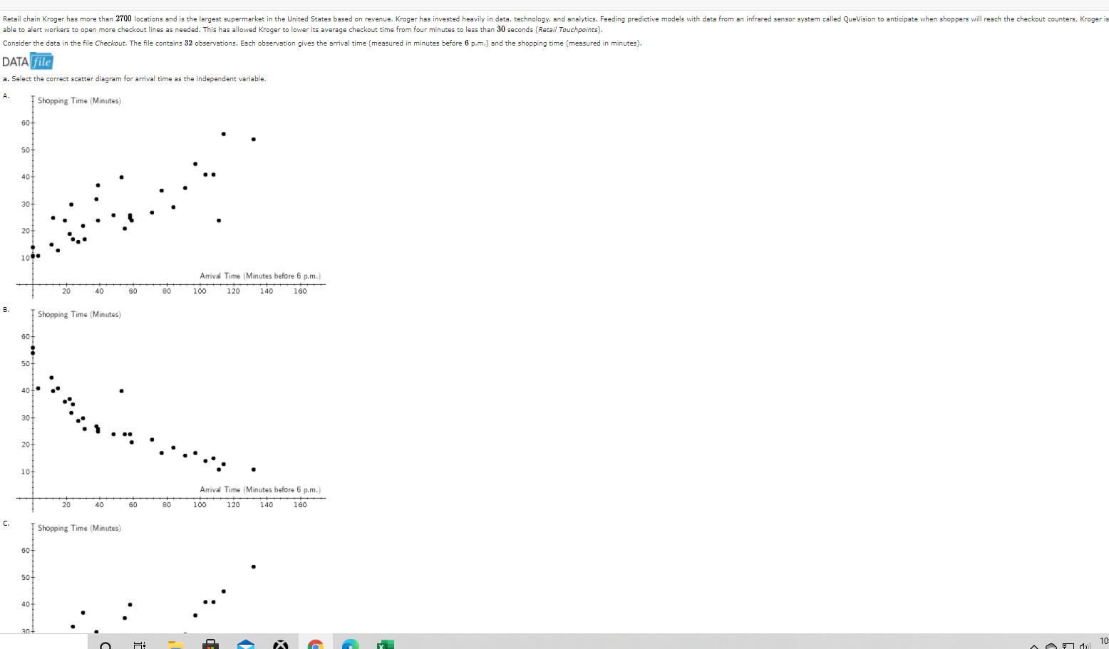 Solved Retail chain Kroger has more than 2700 locations and | Chegg.com