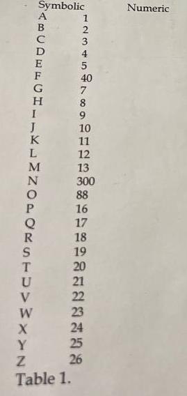 Solved Consider the following RSA public key | Chegg.com