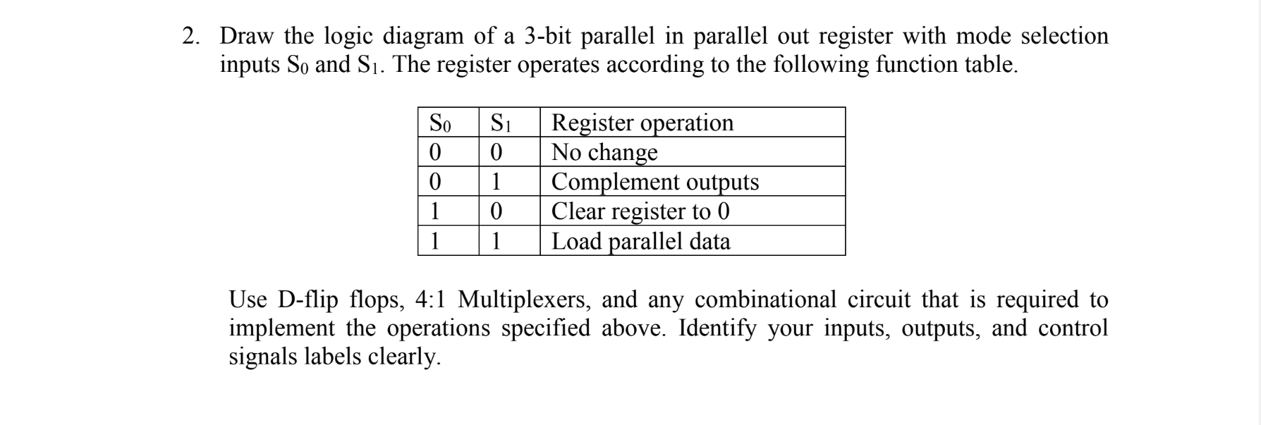 Solved 2. Draw the logic diagram of a 3-bit parallel in | Chegg.com