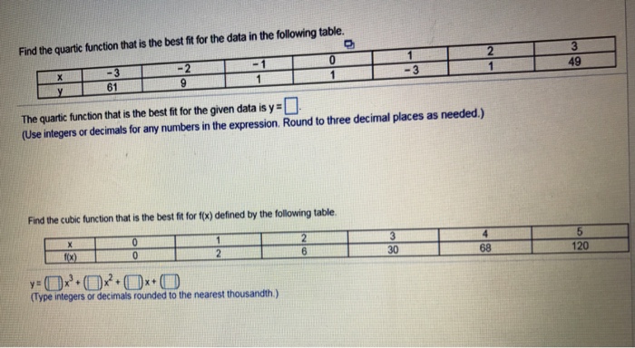 Solved Find the quartic function that is the best fit for | Chegg.com