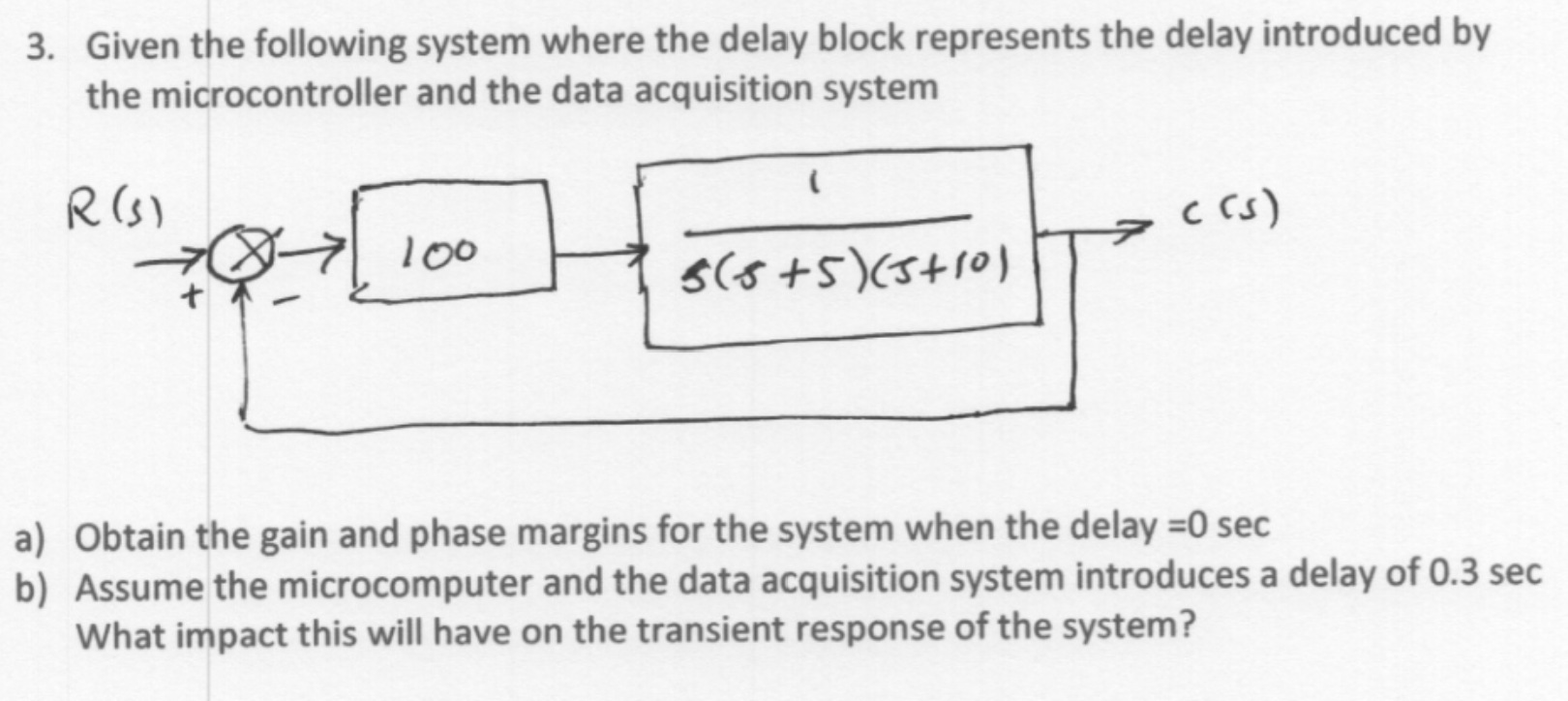 Solved 3. Given the following system where the delay block | Chegg.com
