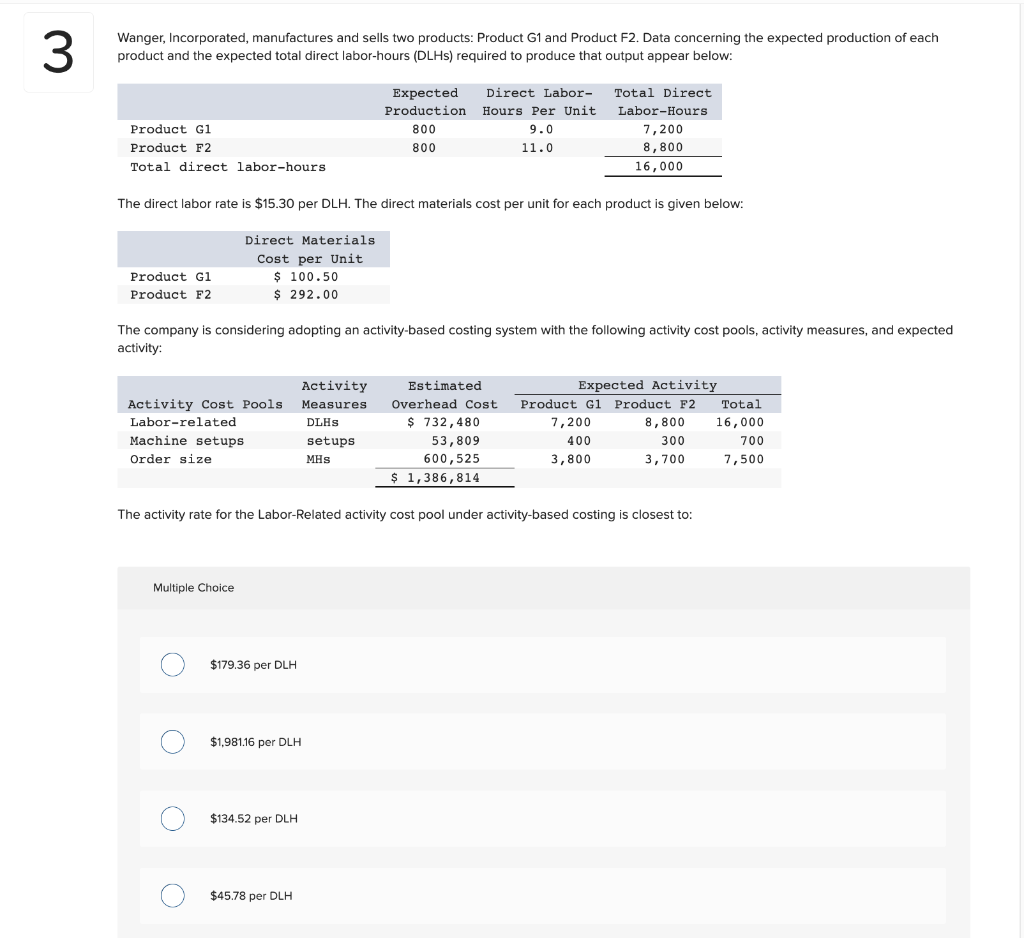 Solved Wanger, Incorporated, manufactures and sells two | Chegg.com